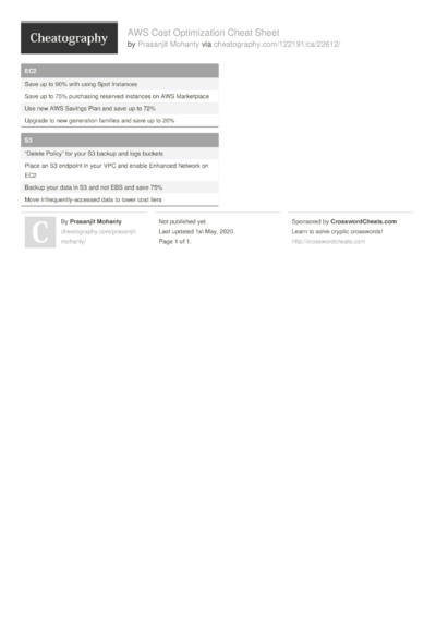 35 Aws Cheat Sheets - Cheatography.com: Cheat Sheets For Every Occasion