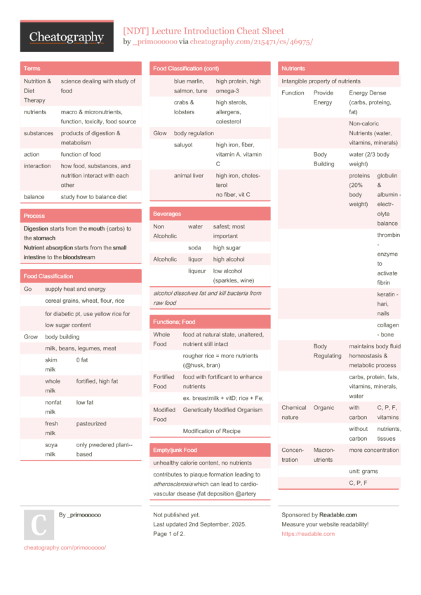 [NDT] Lecture Introduction Cheat Sheet by _primoooooo - Download free ...
