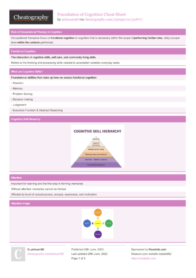 rSpec Core API and Mock API Cheat Sheet by CITguy - Download free from ... rSpec Core API and Mock API Cheat Sheet by CITguy - Download free from ...