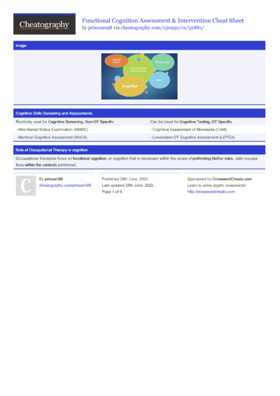 PostgreSQL interactive terminal commands Cheat Sheet by squixy ... PostgreSQL interactive terminal commands Cheat Sheet by squixy ...