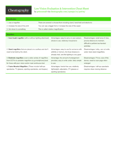 JavaScript Cheat Sheet by DaveChild - Download free from Cheatography ...