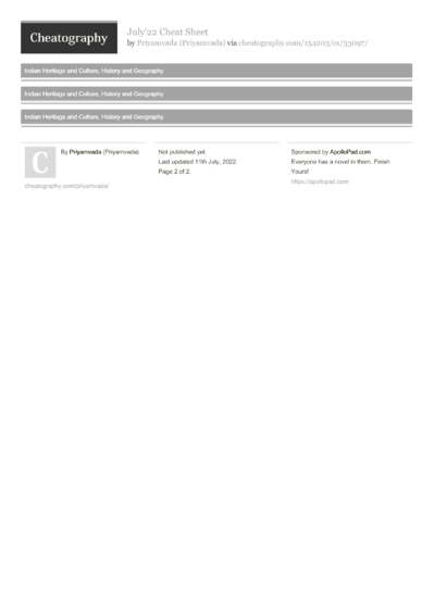 113 English Cheat Sheets - Cheatography.com: Cheat Sheets For Every ...