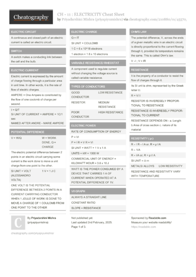 1 Bearkhfijoip- Cheat Sheet - Cheatography.com: Cheat Sheets For Every Occasion