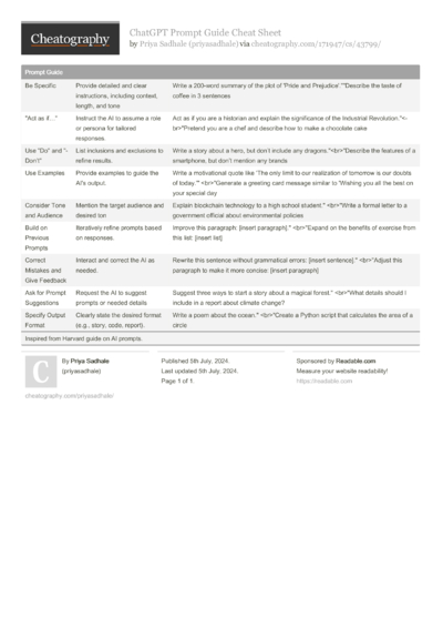 Unity 2D Basics Cheat Sheet by become - Download free from Cheatography ... Unity 2D Basics Cheat Sheet by become - Download free from Cheatography ...