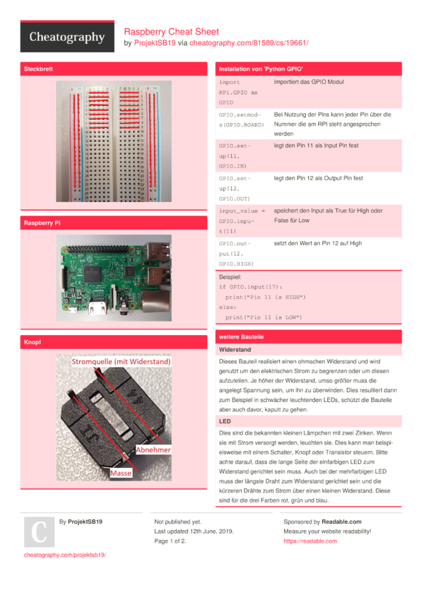 Raspberry Cheat Sheet by ProjektSB19 - Download free from Cheatography ...