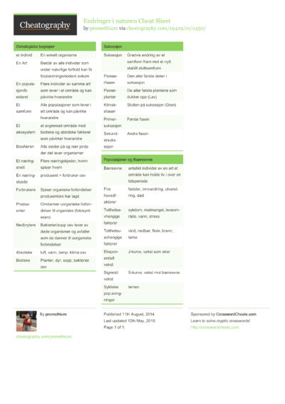 Intellij macOS keymap Keyboard Shortcuts by Cranvig - Download free ...