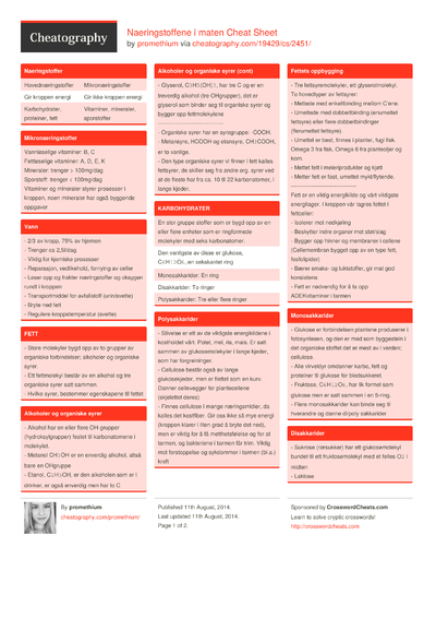 HTTP Status Codes Cheat Sheet by kstep - Download free from Cheatography - Cheatography.com ...