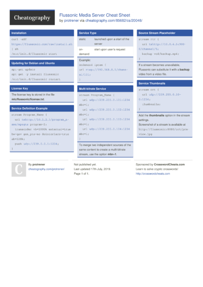 14 Video Cheat Sheets - Cheatography.com: Cheat Sheets For Every Occasion