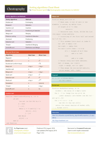 Unix-vim Cheat Sheet by Czorny - Download free from Cheatography ... Unix-vim Cheat Sheet by Czorny - Download free from Cheatography ...