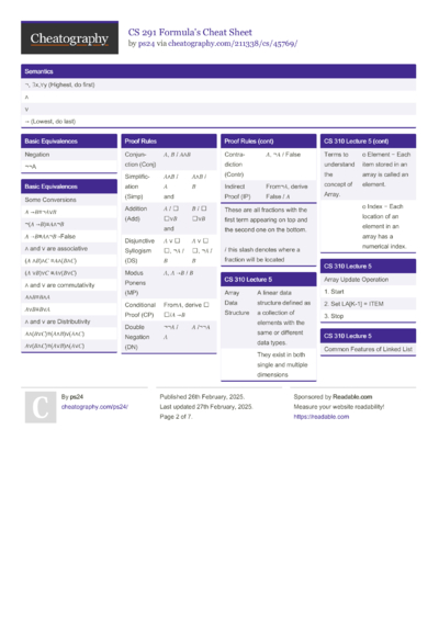 HTML5 deutsch Cheat Sheet by Karionis - Download free from Cheatography - Cheatography.com ...