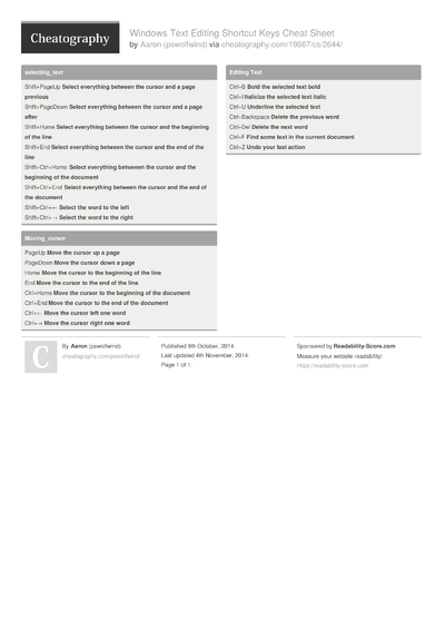 Lucene Query Syntax Cheat Sheet By Sudhirdaruwala Download Free From Cheatography