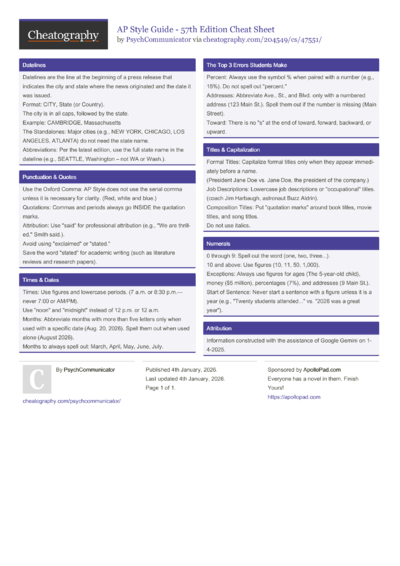 Networking Fundamentals Cheat Sheet by Thatdudeoverthere - Download free from Cheatography ...