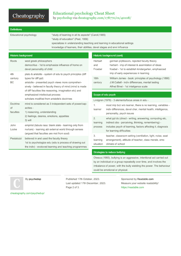 Educational psychology Cheat Sheet by psychedup - Download free from ...
