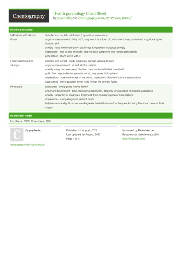 Health psychology Cheat Sheet by psychedup - Download free from ...