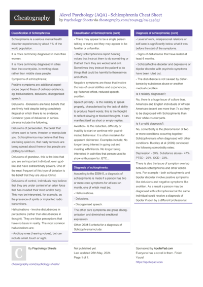 99 Alevel Cheat Sheets - Cheatography.com: Cheat Sheets For Every Occasion