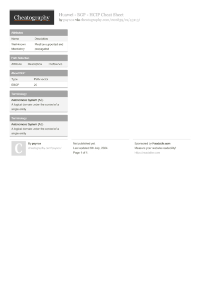 2 Bgp Cheat Sheets - Cheatography.com: Cheat Sheets For Every Occasion