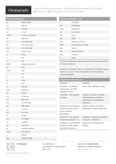 8 Routing Cheat Sheets - Cheatography.com: Cheat Sheets For Every Occasion