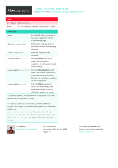 1217 Software Cheat Sheets - Cheatography.com: Cheat Sheets For Every ...