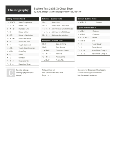 34 ID Cheat Sheets - Cheatography.com: Cheat Sheets For Every Occasion