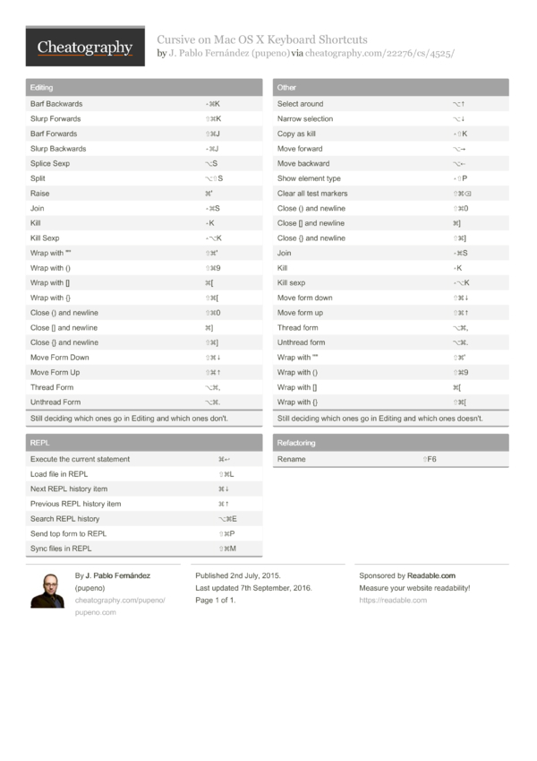 Cursive On Mac OS X Keyboard Shortcuts By Pupeno Download Free From 