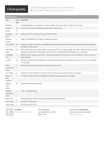22 Ose Cheat Sheets - Cheatography.com: Cheat Sheets For Every Occasion