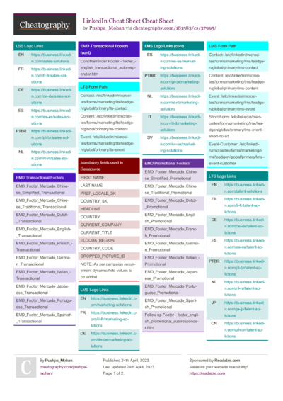 1 Verb-ir Cheat Sheet - Cheatography.com: Cheat Sheets For Every Occasion
