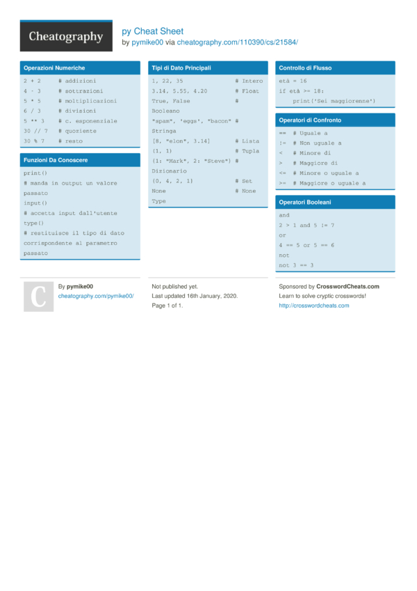 py Cheat Sheet by pymike00 - Download free from Cheatography - Cheatography.com: Cheat Sheets ...
