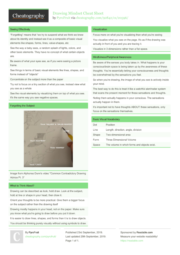 Drawing Mindset Cheat Sheet by PyroFruit - Download free from ...