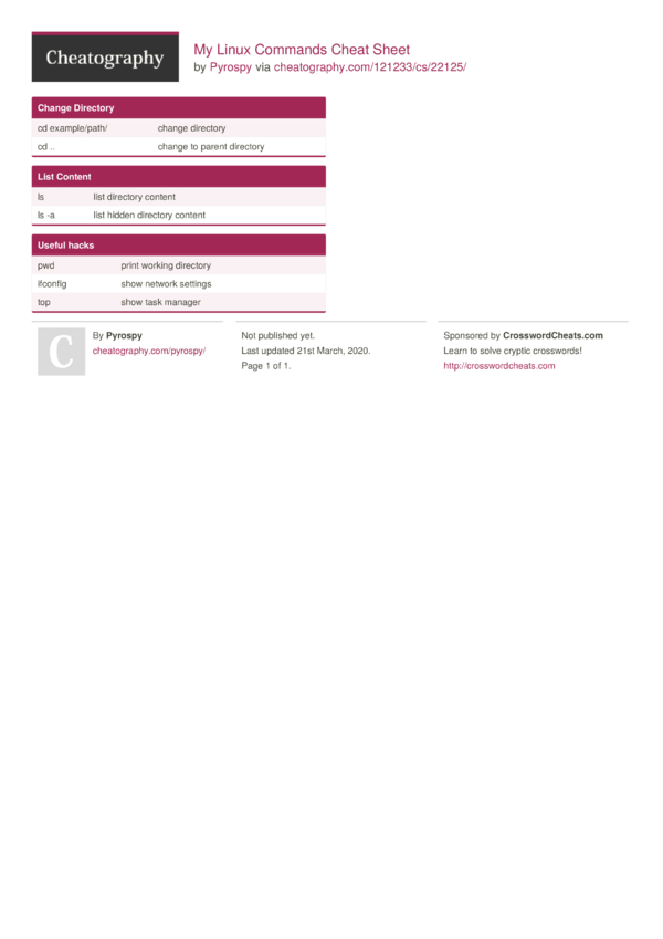 My Linux Commands Cheat Sheet by Pyrospy - Download free from ...