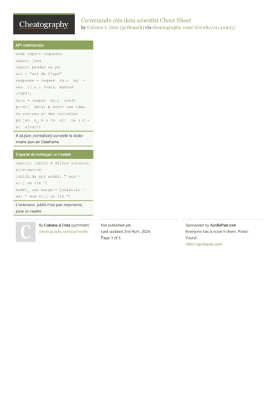715 Python Cheat Sheets Cheat Sheets For Every Occasion