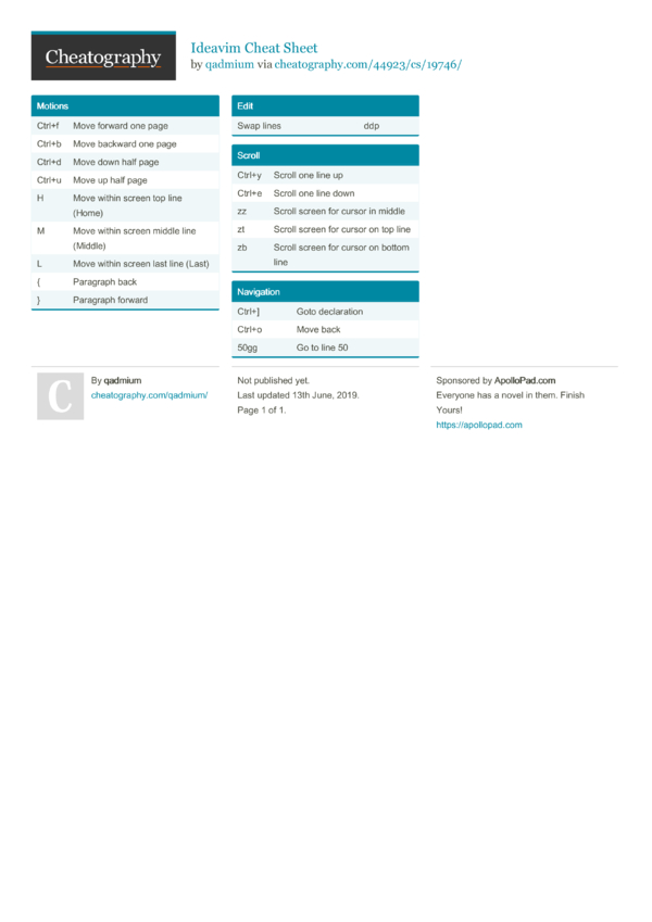 Ideavim Cheat Sheet by qadmium - Download free from Cheatography ...
