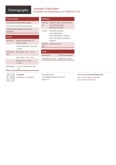 5 Car Cheat Sheets - Cheatography.com: Cheat Sheets For Every Occasion