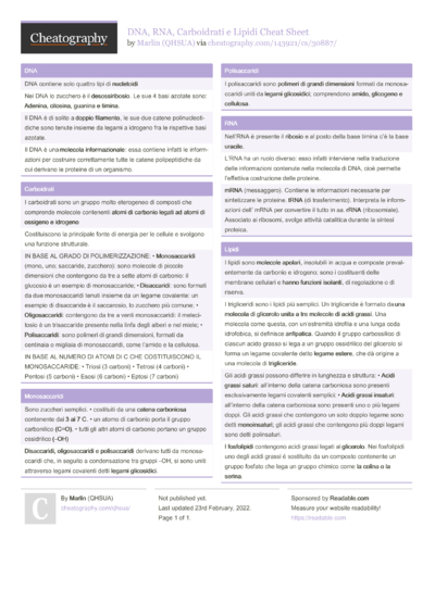 22 Dna Cheat Sheets - Cheatography.com: Cheat Sheets For Every Occasion