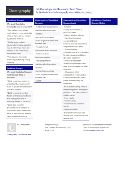 34 Research Cheat Sheets - Cheatography.com: Cheat Sheets For Every ...