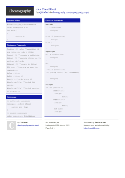 2035 Programming Cheat Sheets - Cheatography.com: Cheat Sheets For ...