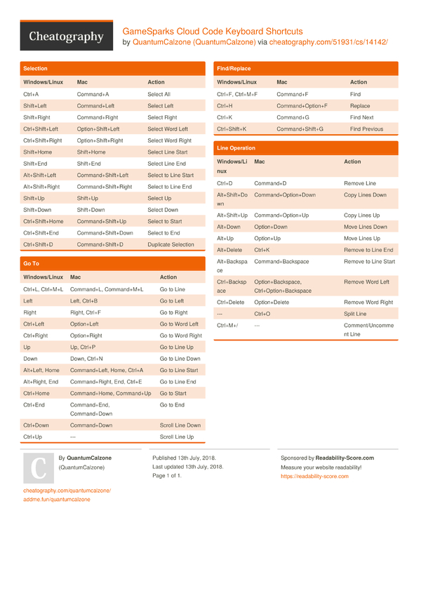 GameSparks Cloud Code Keyboard Shortcuts by QuantumCalzone - Download ...