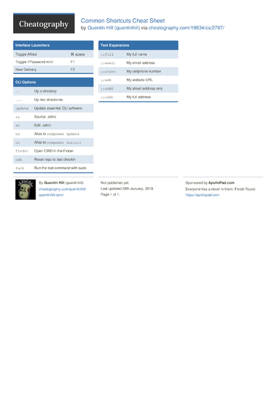 10 Idea Cheat Sheets - Cheatography.com: Cheat Sheets For Every Occasion