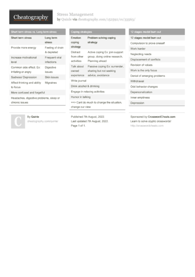 Python math (in Rus) Cheat Sheet by Bromine - Download free from ...