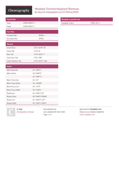 1235 Software Cheat Sheets - Cheatography.com: Cheat Sheets For Every ...