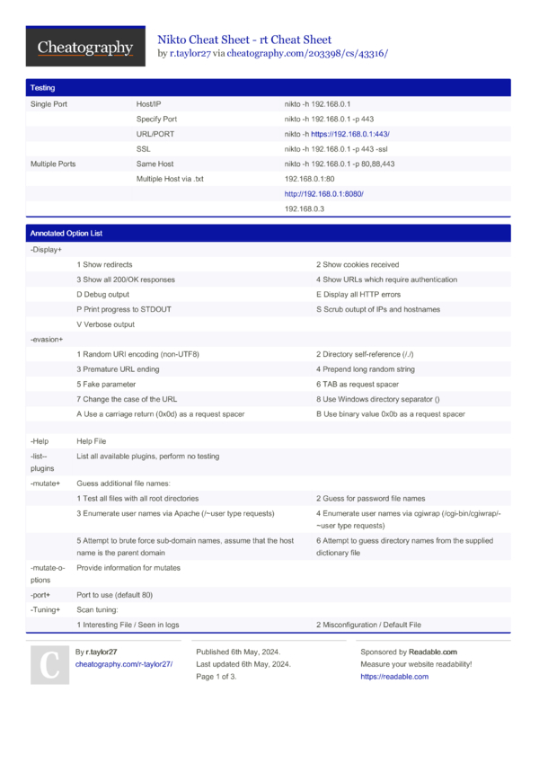 Nikto Cheat Sheet - rt Cheat Sheet by r.taylor27 - Download free from ...