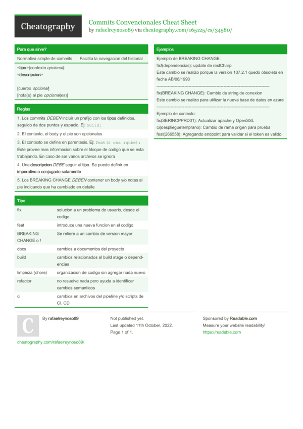 Commits Convencionales Cheat Sheet by rafaelreynoso89 - Download free ...