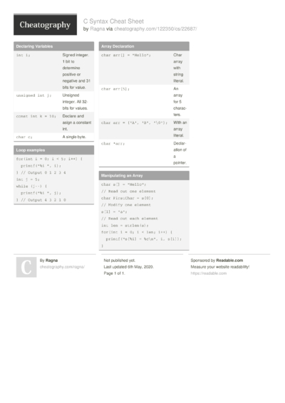 34 Syntax Cheat Sheets Cheat Sheets For Every Occasion
