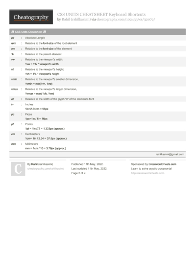 Bootstrap v4 Latest Cheat Sheet Cheat Sheet by kv723 - Download free ... Bootstrap v4 Latest Cheat Sheet Cheat Sheet by kv723 - Download free ...
