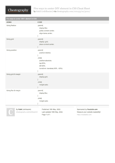 SailsJS Cheat Sheet by ProLoser - Download free from Cheatography - Cheatography.com: Cheat ...