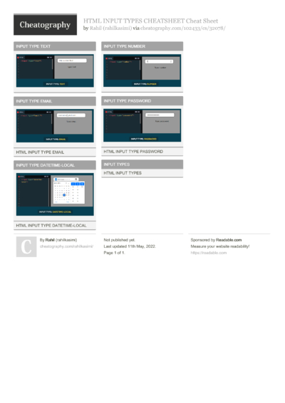 26 Markup Cheat Sheets - Cheatography.com: Cheat Sheets For Every Occasion