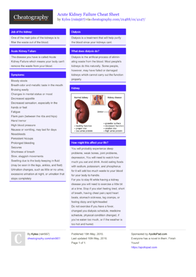 13 Failure Cheat Sheets - Cheatography.com: Cheat Sheets For Every Occasion