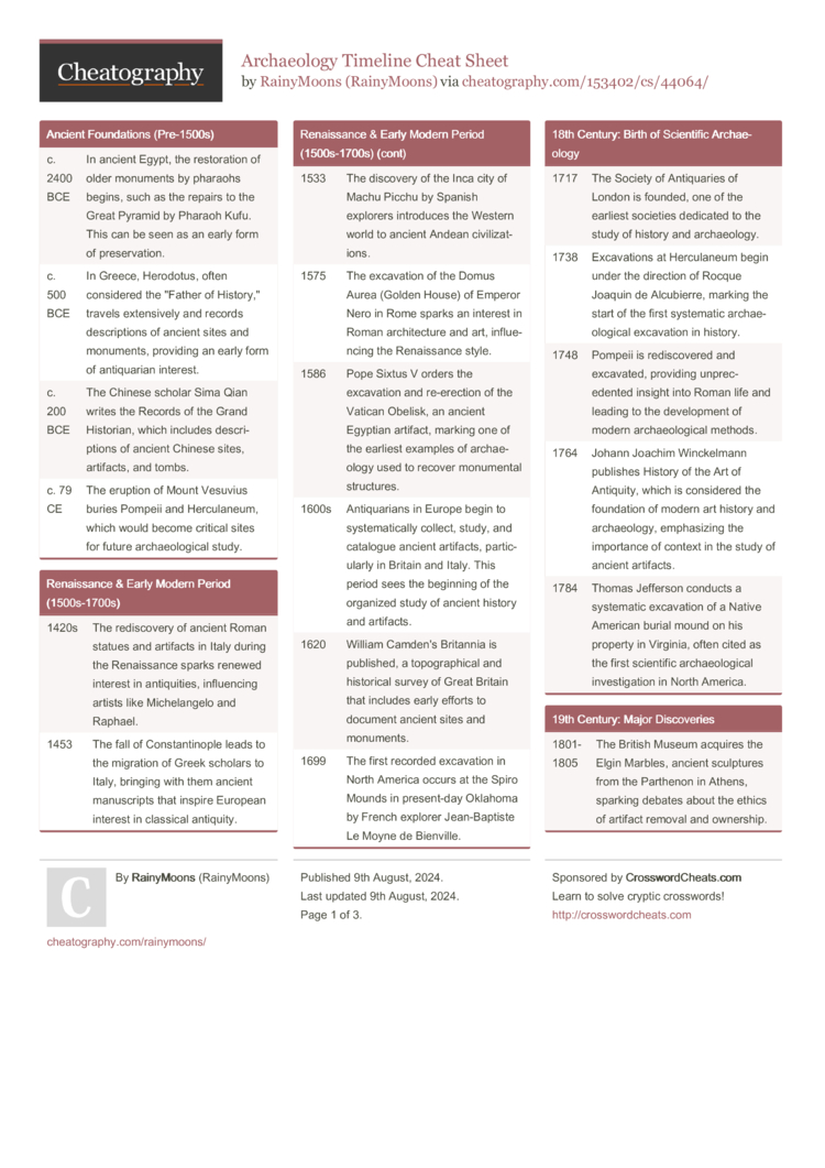 Archaeological Timeline 2023 In Review: Most Important Archaeological