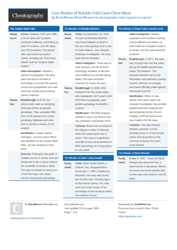 Case Studies of Notable Cold Cases Cheat Sheet by RainyMoons - Download ...