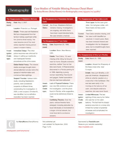 2 Missingpersons Cheat Sheets - Cheatography.com: Cheat Sheets For ...