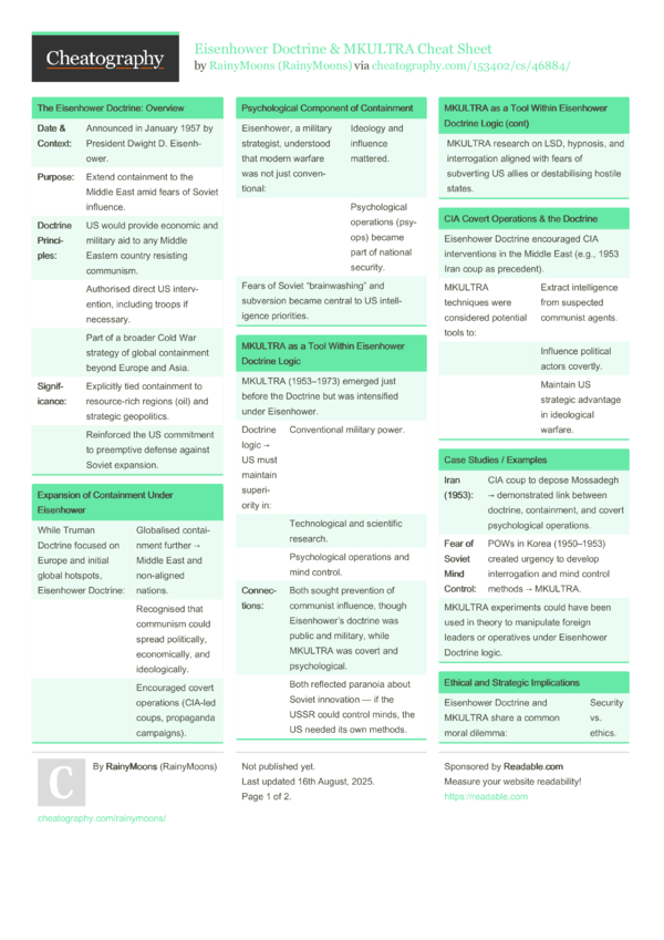 Eisenhower Doctrine & MKULTRA Cheat Sheet by RainyMoons - Download free from Cheatography ...